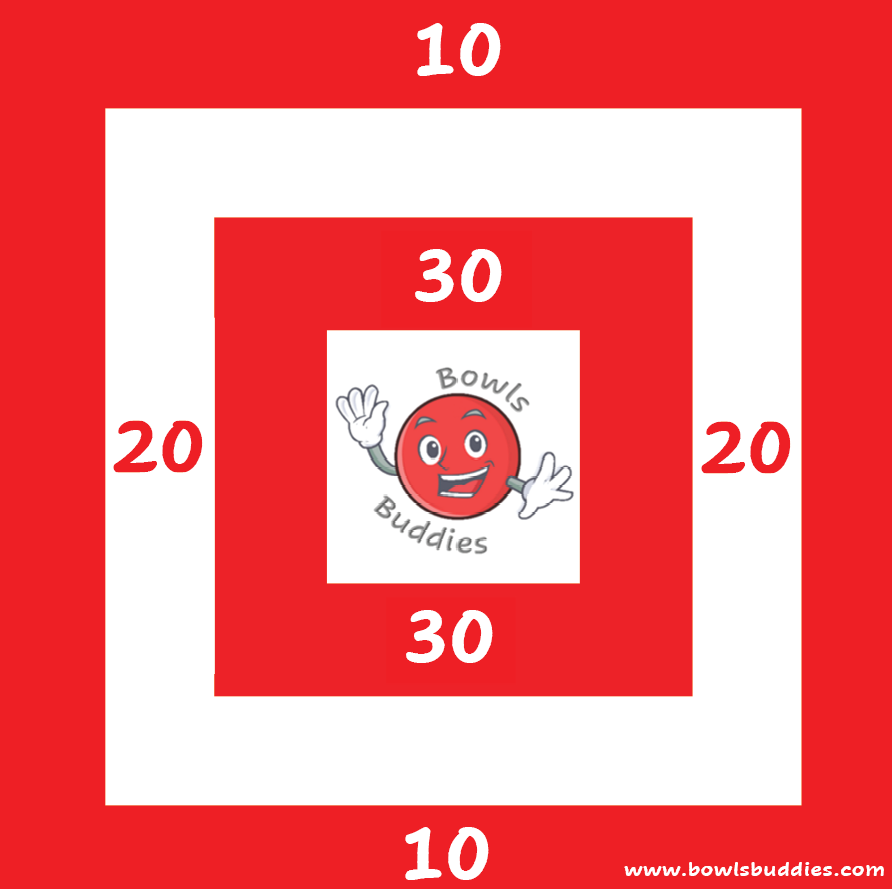 Target Wedges, Bowls Catchers & Target Mats – Bowls Buddies